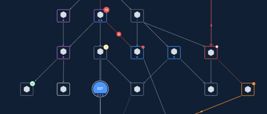 Solarwinds Orion Integration Through Api Interfacing
