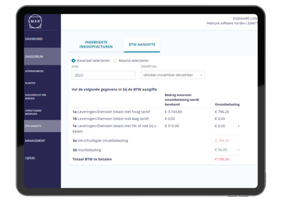 BTW Pedicure: zo werkt het