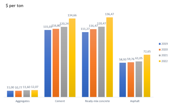 Summit Materials aandelen kopen? Analyse +23% Groei | Happy Investors