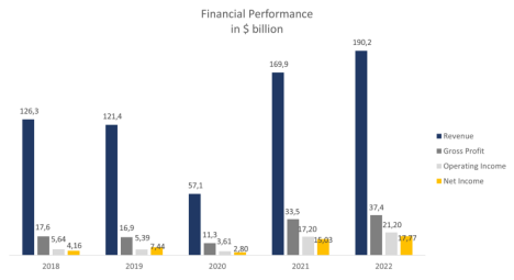 Stellantis aandelen kopen? +9% Dividend en Groei | Happy Investors