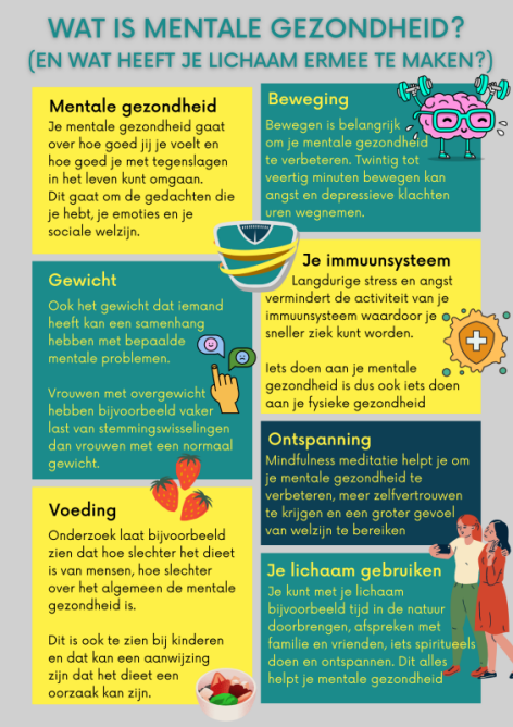 Wat is mentale gezondheid?
