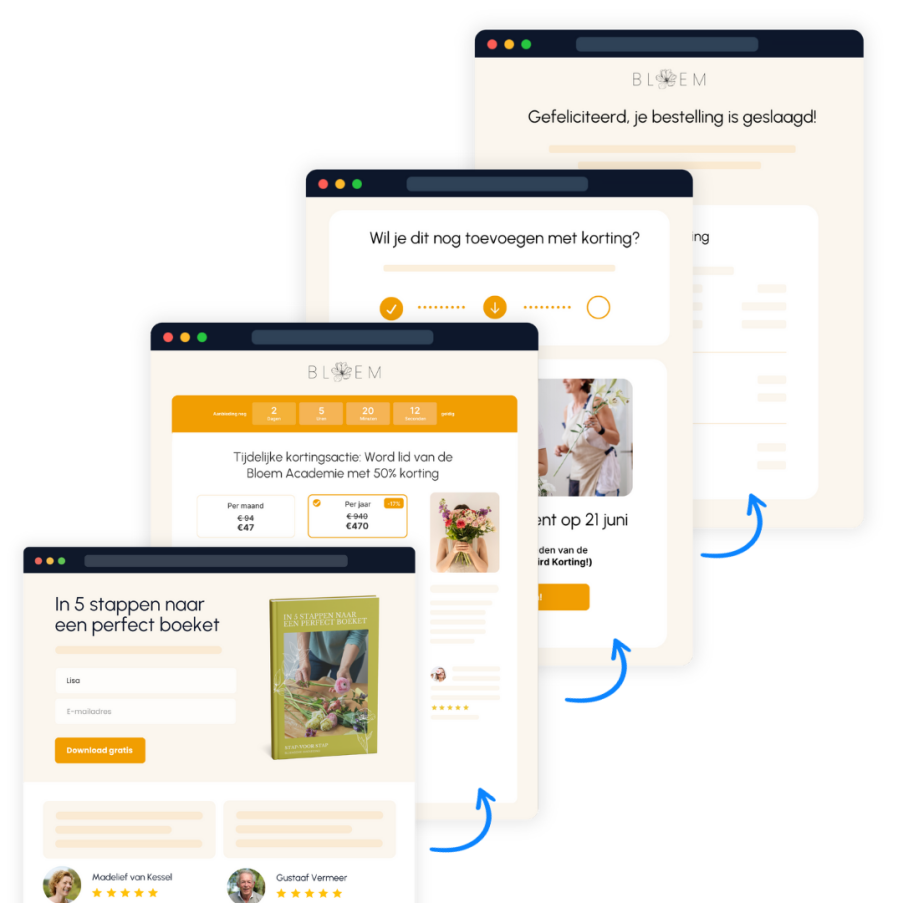 Wat is een funnel? | Plug&Pay®