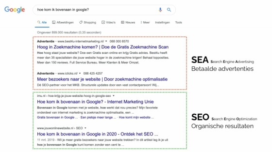 Wat is SEA? Search Engine Advertising