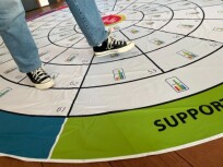 In een dag DISC-professional - gratis DISC training