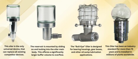 Constant-Level Oilers: Ensuring Optimal Lubrication in Industrial Machinery