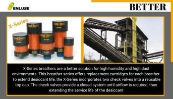 The complete story about desiccant breathers