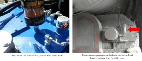 The complete story about desiccant breathers