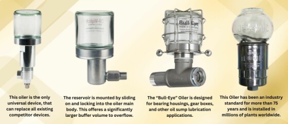 Constant-Level Oilers: Ensuring Optimal Lubrication in Industrial Machinery