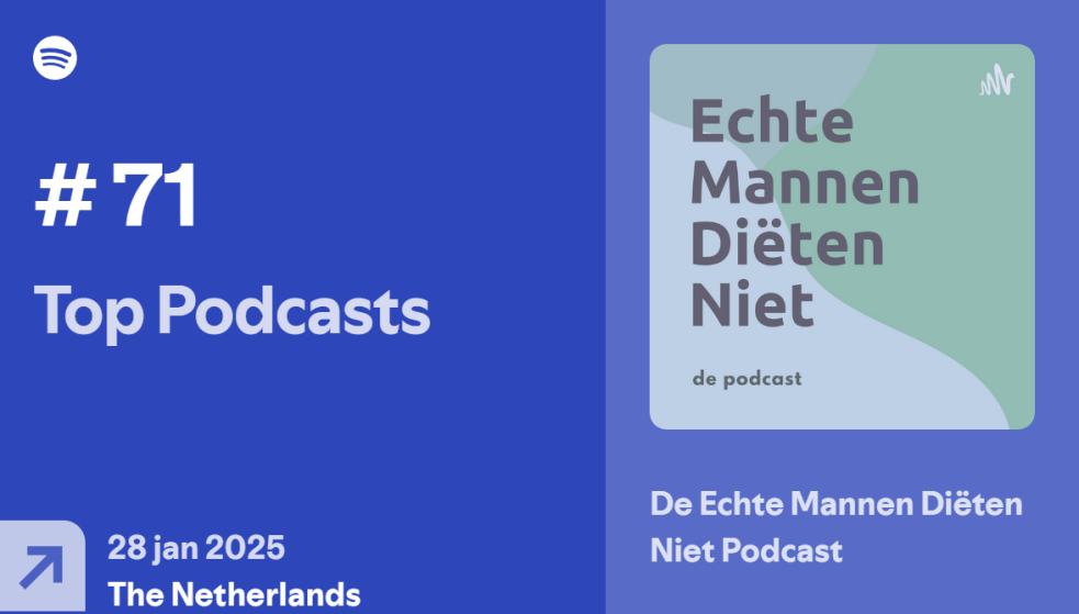 Robbert Wolters - Auteur, Ondernemer en Levenscoach