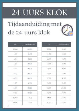 AM of PM: Verschil, uitleg en betekenis (+ ezelsbruggetjes)🕕⌚