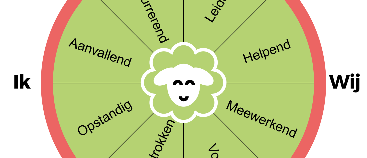 Roos van Leary blijft boeiend