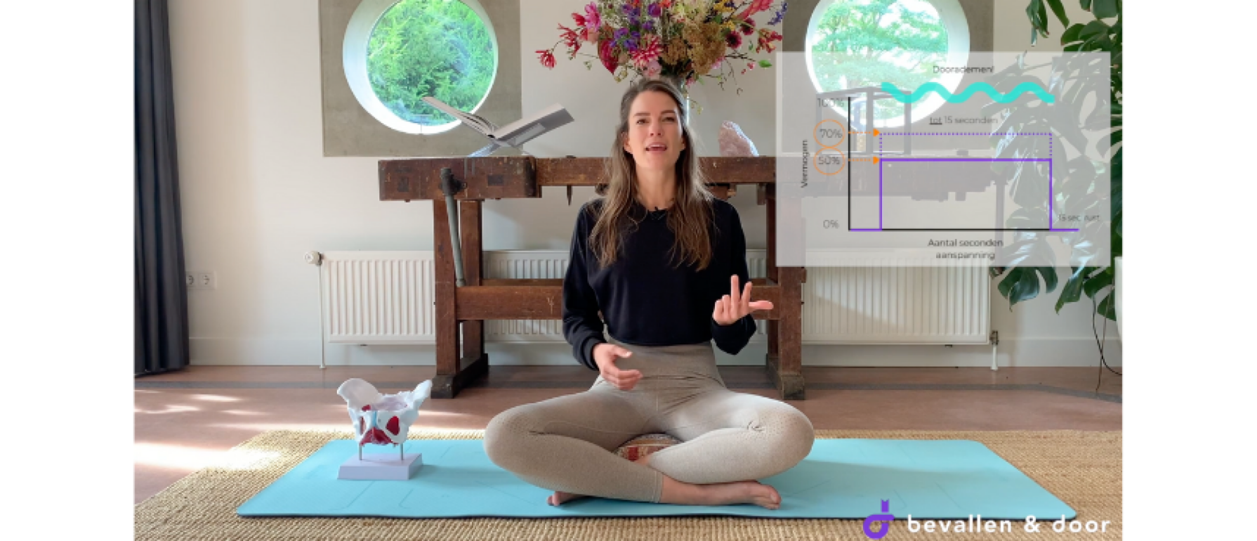 Bekkenbodemoefeningen voor na de bevalling - een stappenplan