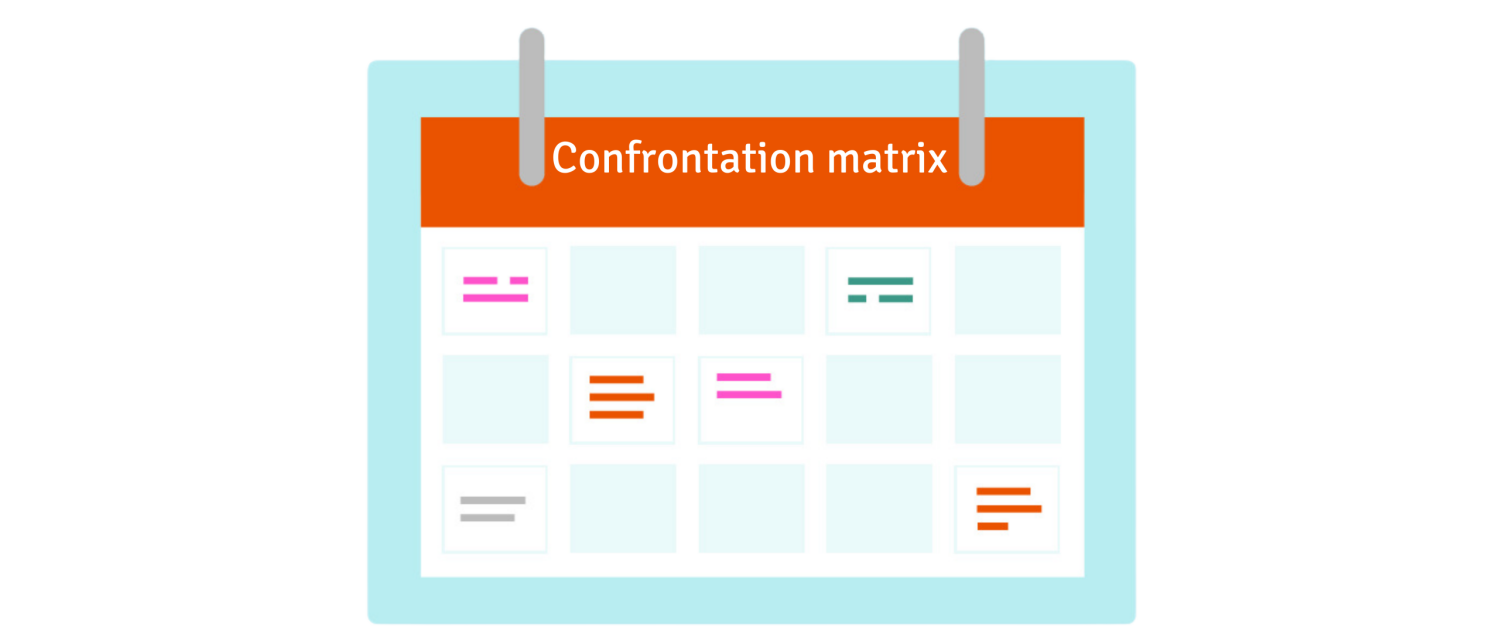 What is a confrontation matrix?