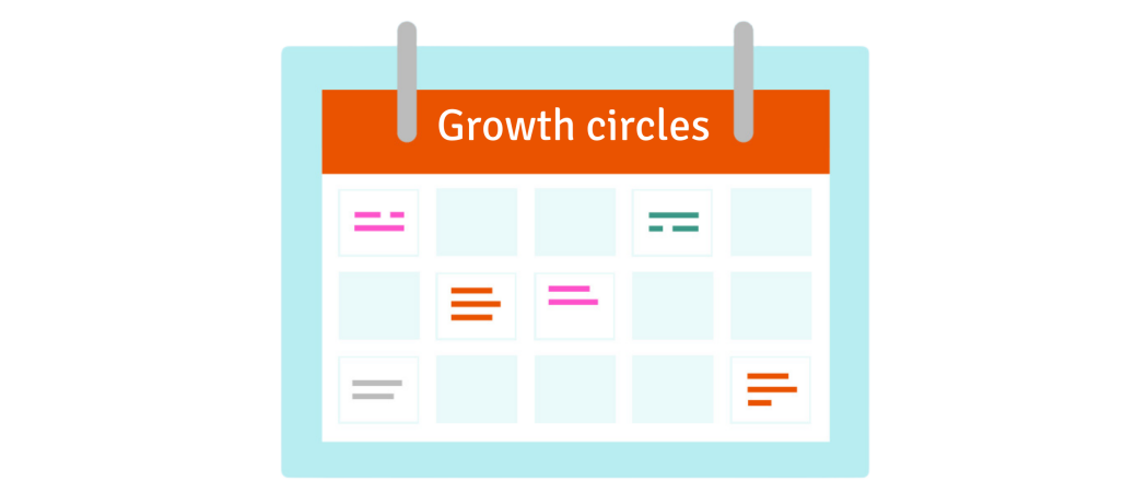 What are growth circles?