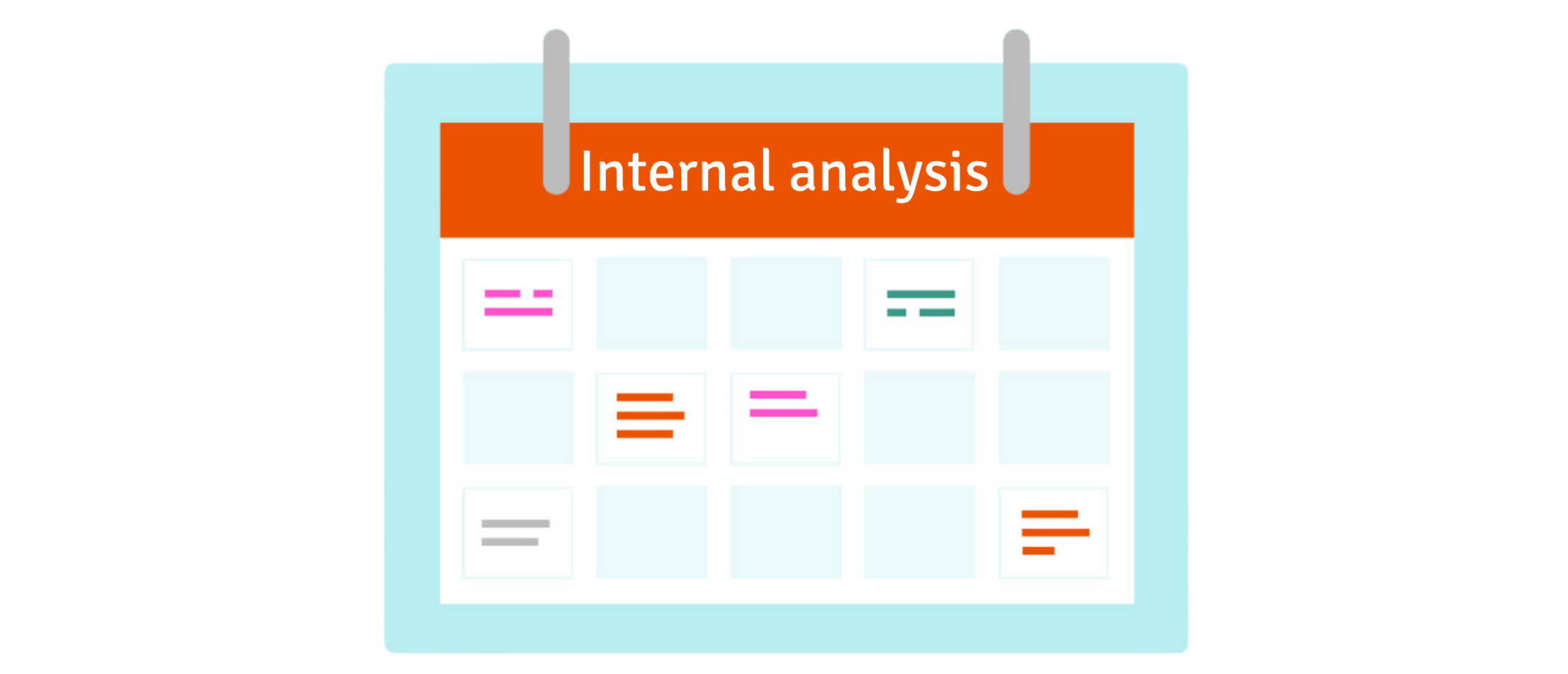 What is an internal analysis?