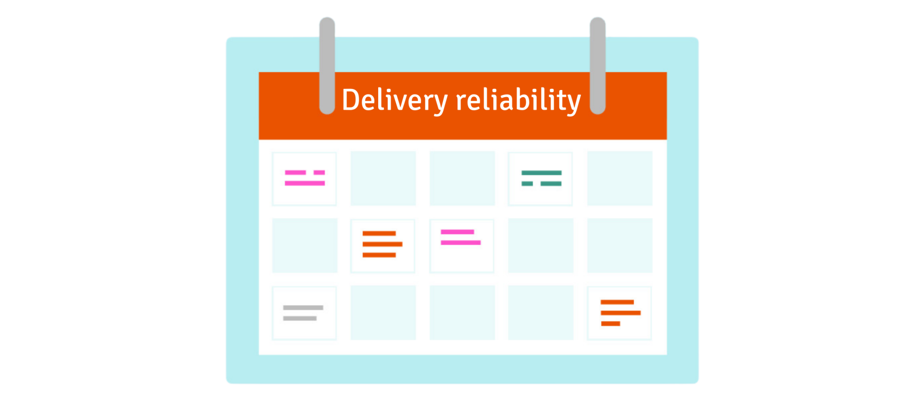 What is delivery reliability?
