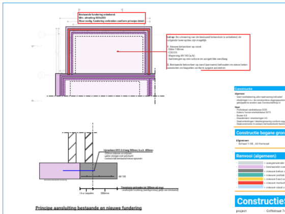 Fundering aanbouw, welke fundering heb jij nodig? | ConstructieShop
