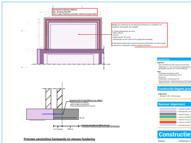 Fundering aanbouw, welke fundering heb jij nodig? | ConstructieShop