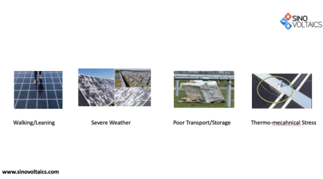 EL Testing Insights: Impact of Microcracks on Solar Power Plants