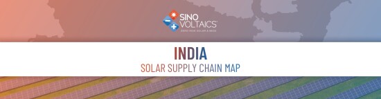 Sinovoltaics Solar Supply Chain Map India PV Insights Q4 2024