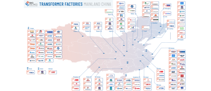 Sinovoltaics Launches Mainland China Transformer Factory Map to Help ...