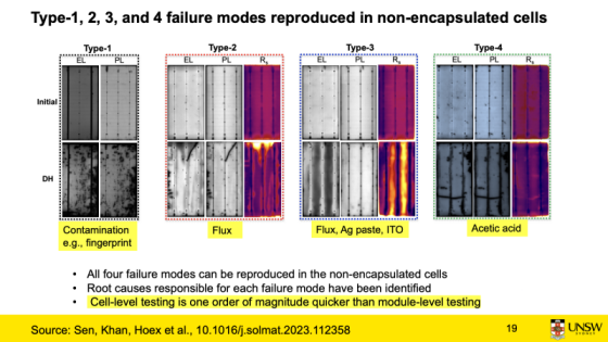 Mitigating Quality Risks in Emerging PV Cell Technologies