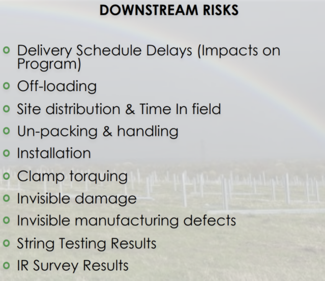 Boosting ROI: The Power of PV Module and QA testing