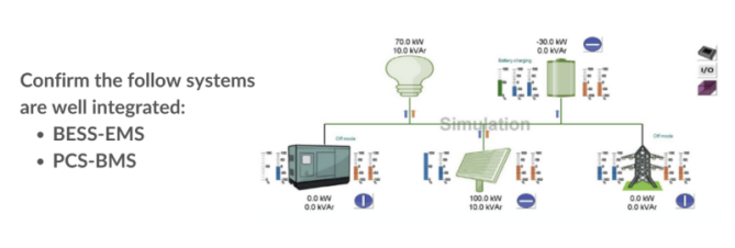 BESS Preventive FAT Testing: Keys to Averting Disasters