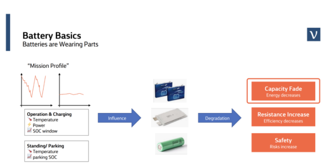 BESS Preventive FAT Testing: Keys to Averting Disasters