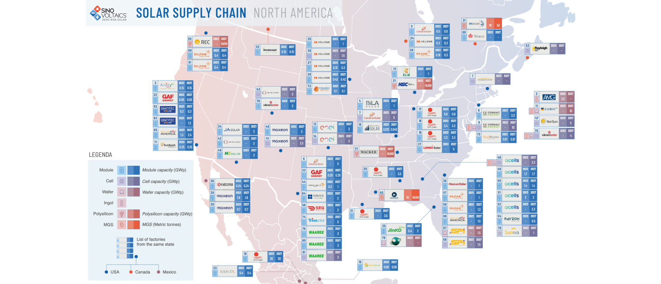 Sinovoltaics Releases Solar Supply Chain Infographic Data Map for North ...