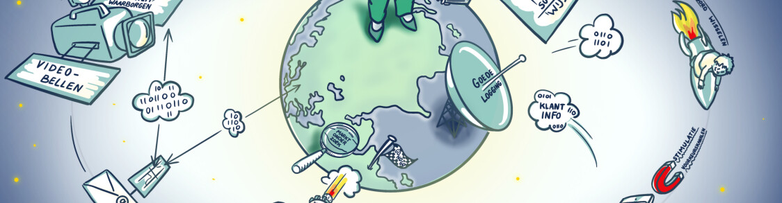 Een praatplaat als ondersteuning van jouw professionele communicatie