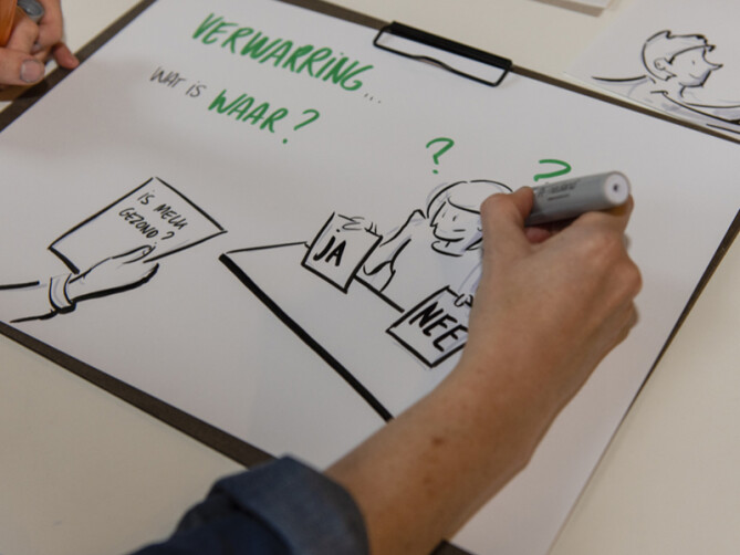 Visueel verslag, graphic recording, live tekenen