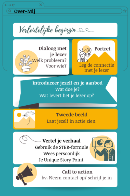 Wat zet je op je Over-Mij-pagina?