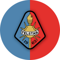 Nieuw geluidssysteem voor Telstar