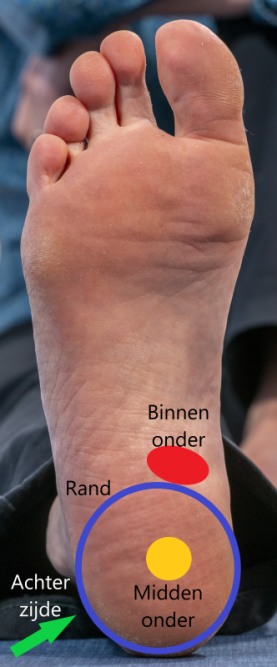 Hielpijn kan hielspoor zijn