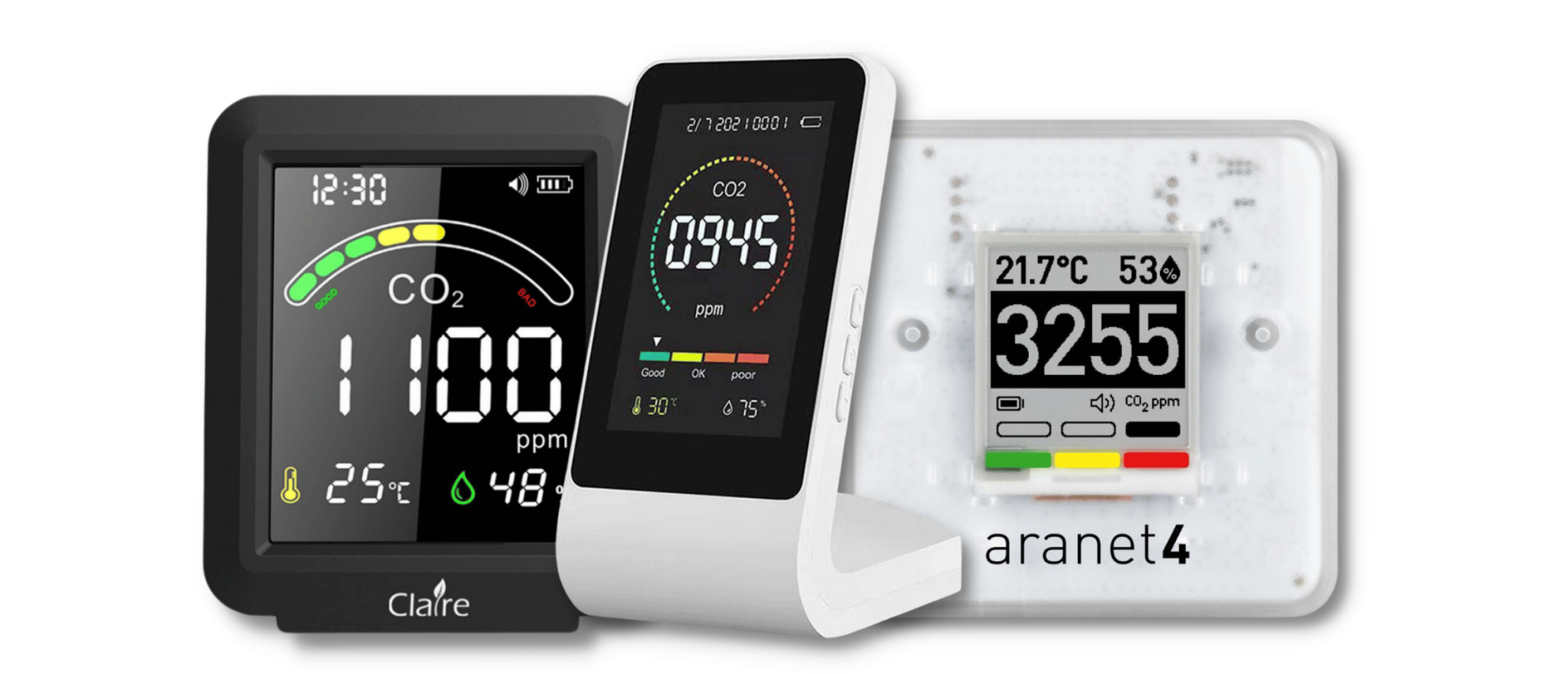 Beste Co2 meter | 2025 | Top 4