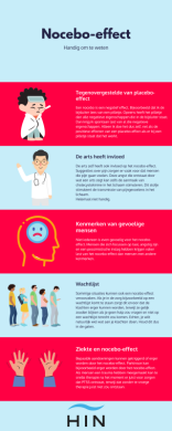 Nocebo-effect: wat is het en hoe ga je het tegen?