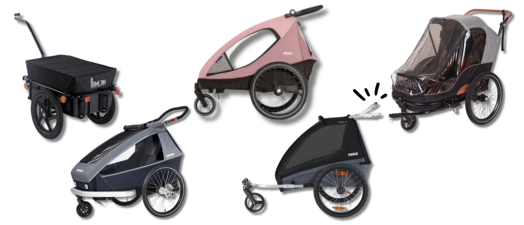 Beste fietskar | Onze top 5 | 2025