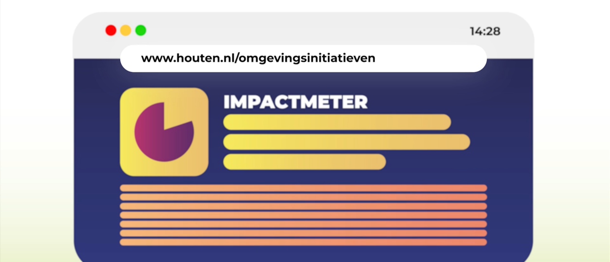 Een leidraad met impact