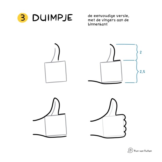 Hoe teken je handen?