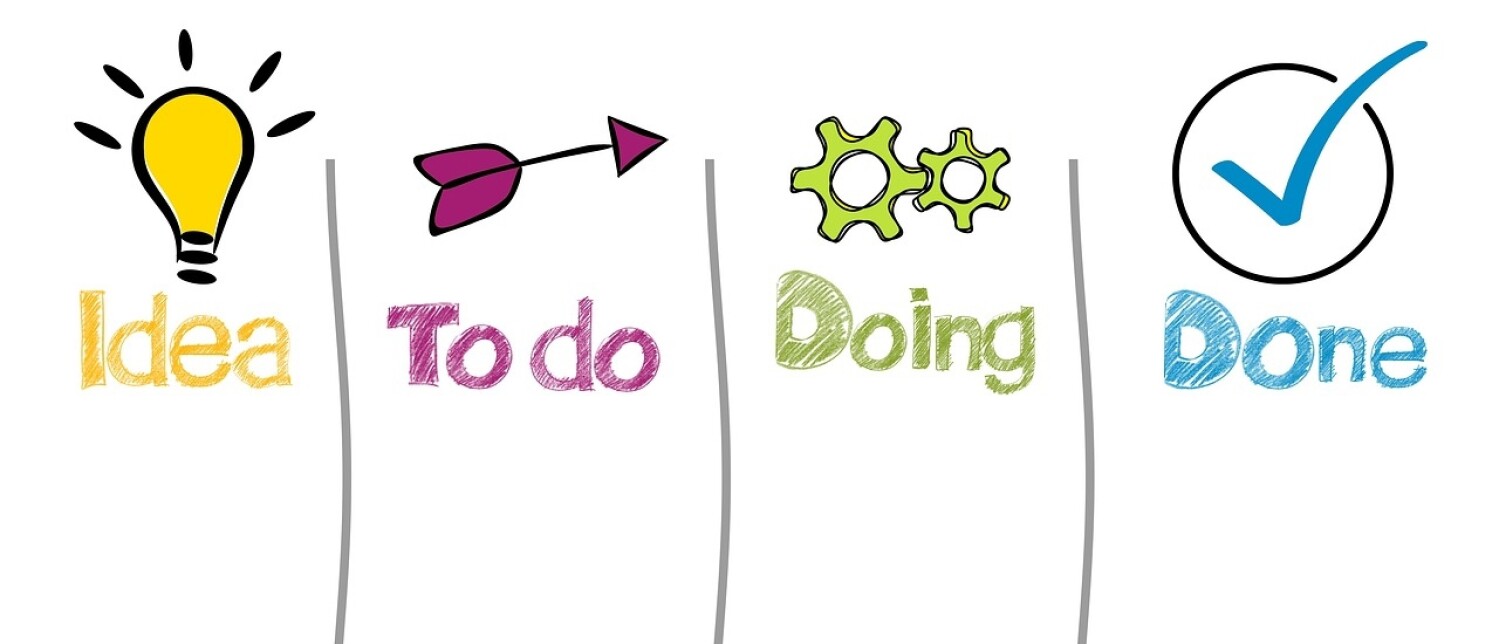 Plannen en organiseren. 10 tips voor wie hier van nature niet zo goed ...