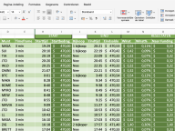 Trade logboek maken in Excel