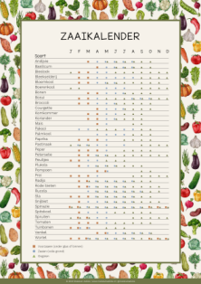 Zaaikalender