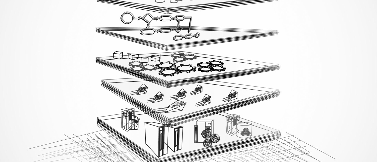 Deel 4 van 4: Gebruik van het Novius architectuur raamwerk