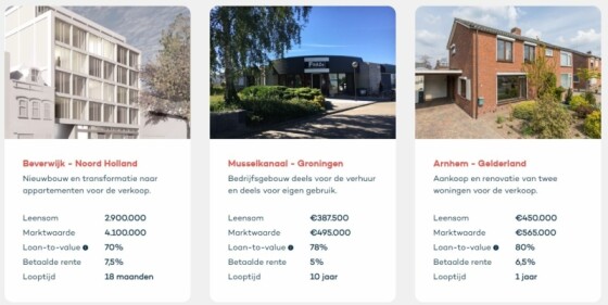 Benkey Review, Ervaringen en Vergelijken [2024] Vastgoedfonds Beleggen.nl