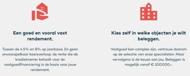 Benkey Review, Ervaringen en Vergelijken [2024] Vastgoedfonds Beleggen.nl