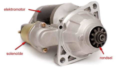 Startmotor vervangen | Autoprofi, professionals in Hoogeveen