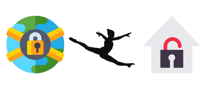 CLUSK als onderdeel van sportprestatie vermogen bij turnen