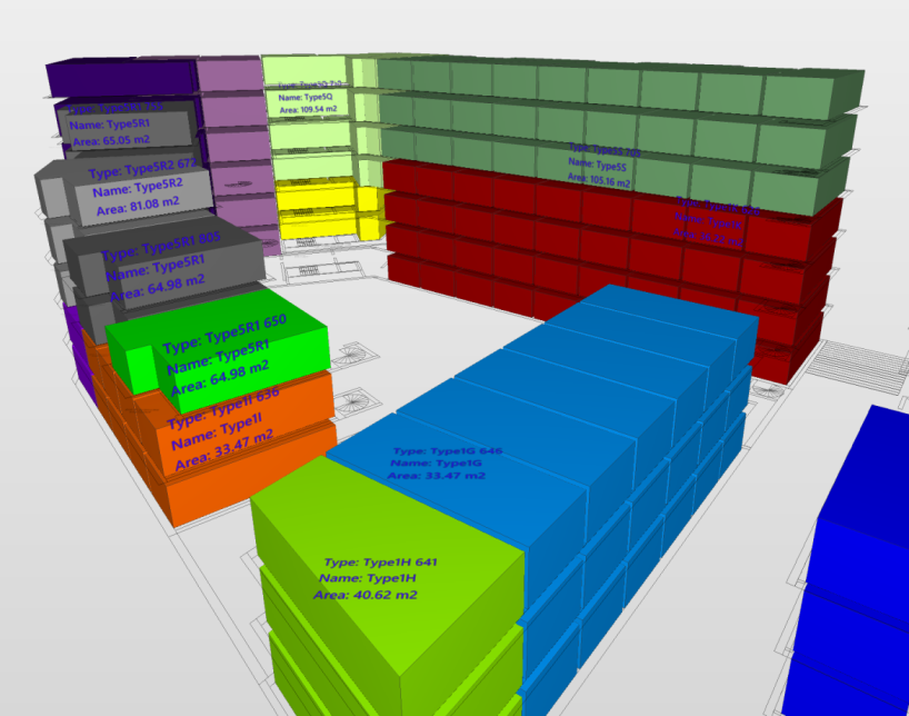 Mini BIM ondersteunt de start van het ontwerpproces