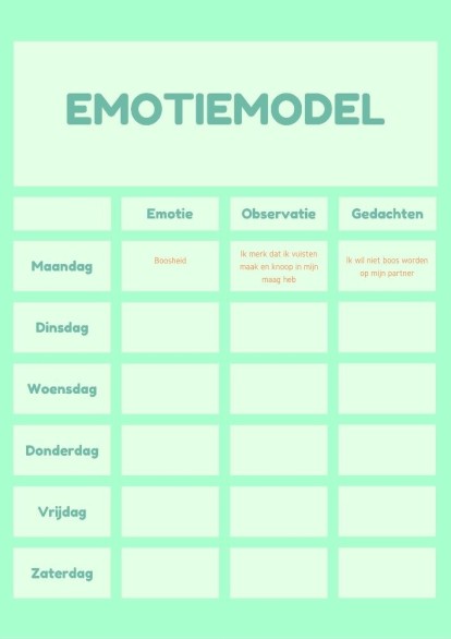 Hoe kun je op een gezonde manier boos worden?